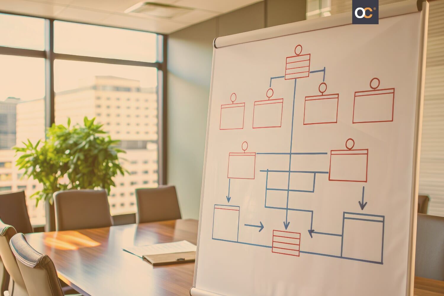 Top 10 Best Org Chart Software Providers of 2026